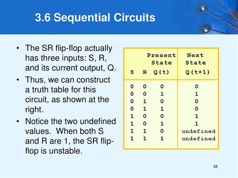 Boolean Algebra And Digital Logic Ppt Download