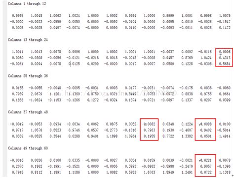 Rbf神经网络对iris鸢尾花数据集进行分类识别 Csdn博客