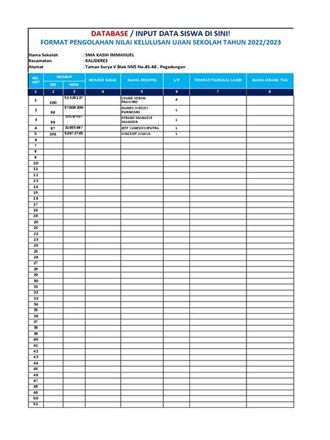 Database Input Data Siswa Di Sini Pdf