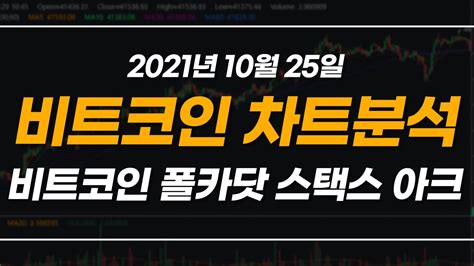2021년10월25일 코인분석 비트코인 스택스 아크 폴카닷 Youtube