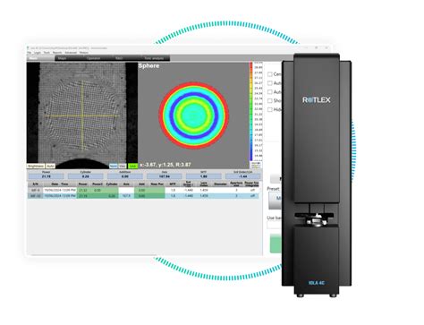 Multifocal Iol A Guide To Candidates Pros Cons And Cost