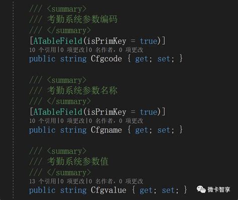 干货C 自定义特性 Attribute 讲解与实际应用 腾讯云开发者社区 腾讯云