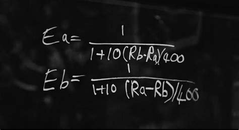 Our Elo System Explained