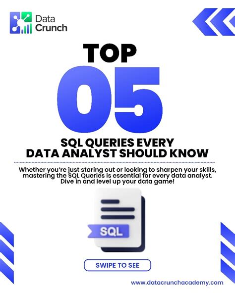 Datacrunchacademy Sql Dataanalysis Techtraining Learnonline