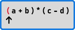 Parenthesis Matching Using Stack In C Dot Net Tutorials