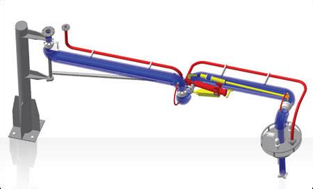 Loading Arms Manufacturers Suppliers Exporters