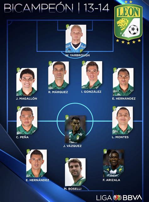 El Mejor 11 En La Historia De La Liga Mx