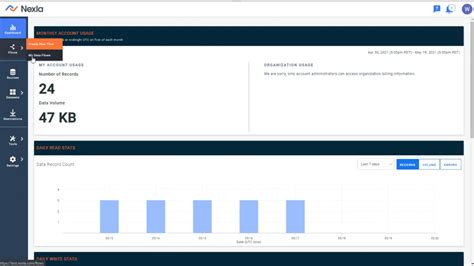 Sharing Custom Data Transforms Nexla Sharing Custom Data Transforms Nexla