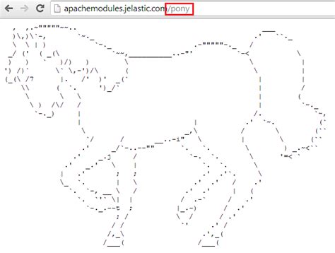 Enabling Custom Apache Server Modules For Php Sites Virtuozzo Blog