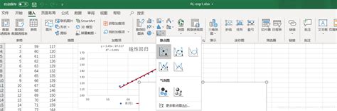 excel 一元线性回归和多元线性回归（借助数据分析功能和直接计算） y αx1 βx2 y excel计算表 csdn博客