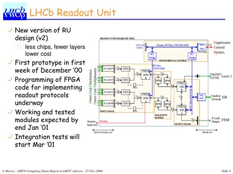 Ppt Lhcb Computing Status Report Daq Ecs Software Facilities Powerpoint Presentation Id