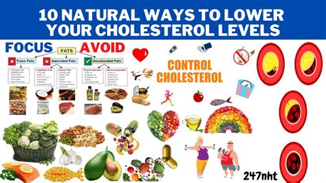 Brilliant Strategies Of Tips About How To Fight Cholesterol