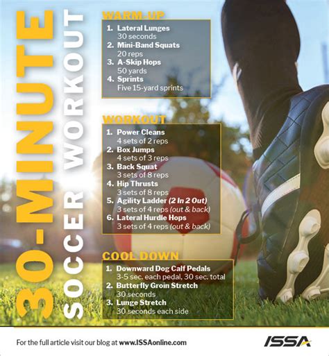 Best Weight Lifting Workouts For Soccer Players Eoua Blog