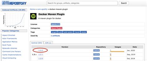 解决报错 Cannot Resolve Plugin Comspotifydocker Maven Plugin1413 Amwalle 测试开发的那些事儿 About