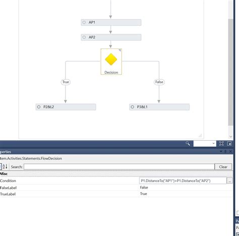 Solved Subassembly Composer Compiler Error Processing Expression
