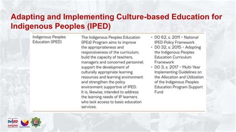 Classroom Observable Indicators 2023 2024 Pptx