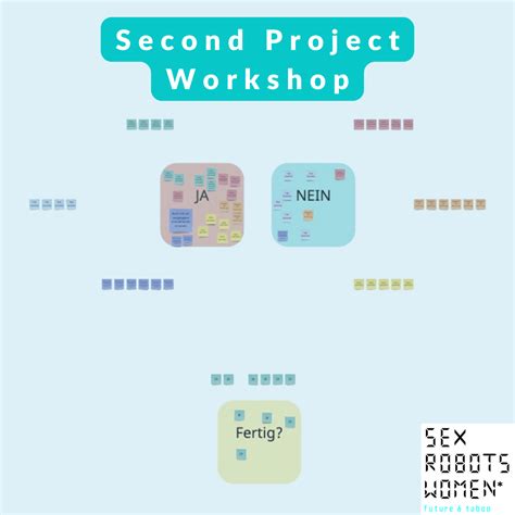 Second Project Workshop Erfolgsfaktor Frau Ev