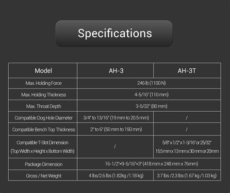 Compass Ah 3ah 3t Arch Hold Down Harvey Woodworking Ca