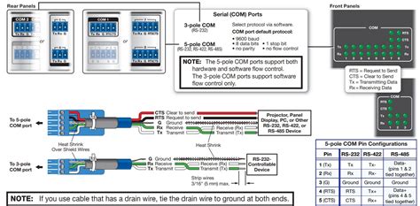 Extron IPCP Pro Q Xi IP Link Pro Xi Control Processors User Guide