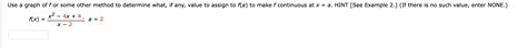 Solved Use A Graph Of F Or Some Other Method To Determine Chegg