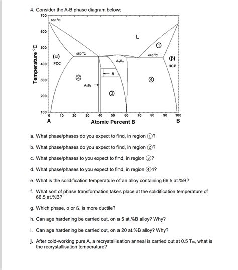 Solved Please Help Chegg