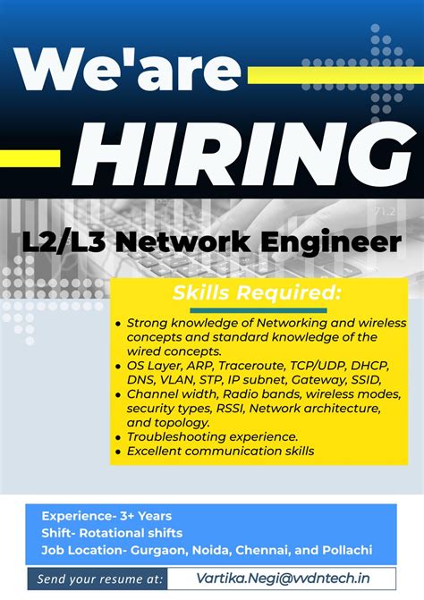 Pankaj Kumar On Linkedin Vartika Negi From Vvdn Technologies Is Hiring Checkout The Below Post 👇