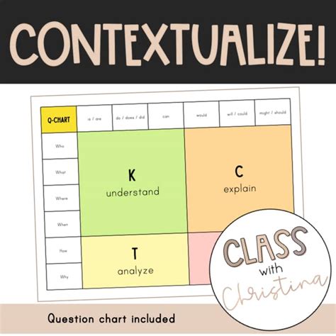 Contextualize 101 Photos To Work On Inferencing And Oral Communication