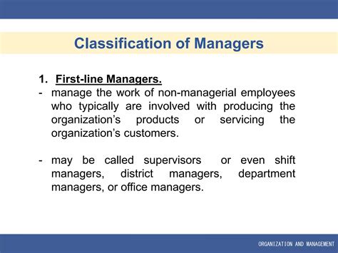 Classification Of Managers Pptx