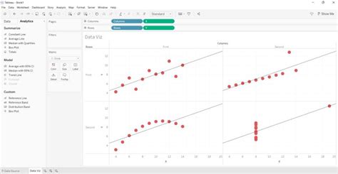 Isaac Ijuo On Linkedin Datavisualization Tableau