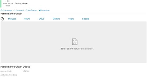 grafana icinga graph is not loading · issue 262 · mikesch mp