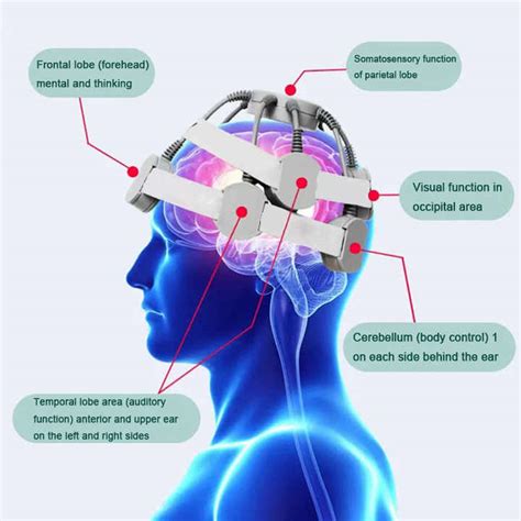Tdcs Brain Stimulation Device For Schizophrenia Rtms Transcranial
