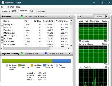 How To Free Up RAM And Reduce RAM Usage On Windows Computer Basics