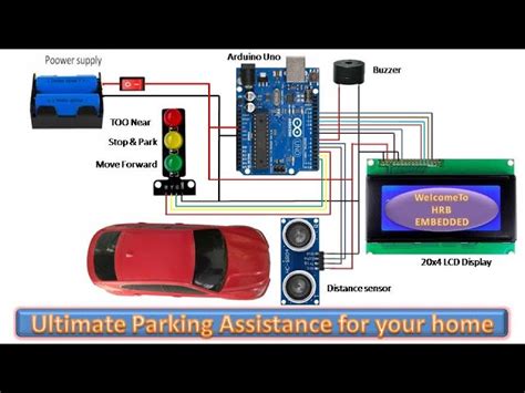 Automatic Car Parking System Using Arduino Uno R3
