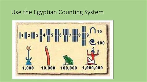 Ppt Lesson 2 Number Systems Powerpoint Presentation Free Download