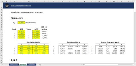 Portfolio Optimization 4 Assets Template Buddies