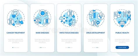 Applications Of Precision Medicine Blue Onboarding Mobile App Screen Stock Vector Illustration