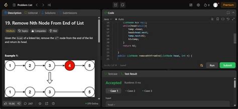 dsa 30dayschallenge linkedlist removenthnode java techlearning