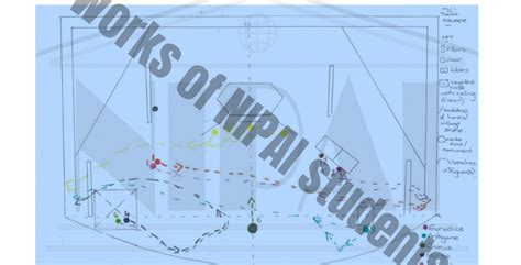Definition Of Blocking In Theatre Examples Of Blocking