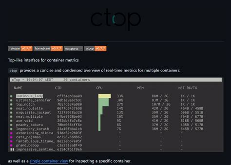 Securing Grpc Client Communication In Python With Ssl And Certifi By Abhishek Dixit Medium