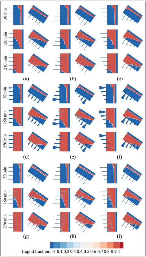 Instantaneous Liquid Fraction Contours For A B C Rectangular D