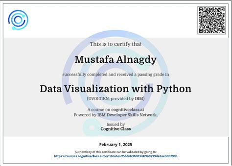 Dataanalysis Python Visualization Ibm Cognitiveclas Certification Mustafa Alnagdy 16