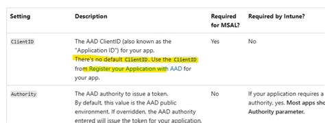 Intune Android Sdk Integration Microsoft Qanda