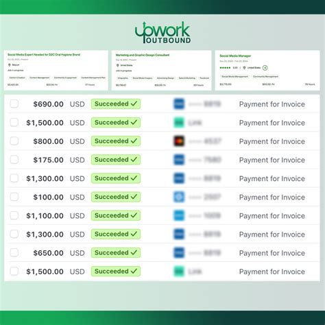 Edin Durak On Linkedin Follow Nico Hessel For More Tips On Upwork Topic