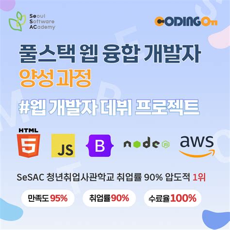 코딩온 Codingon 청년취업사관학교 새싹sesac 용산캠퍼스 1기 풀스택 웹 교육과정이