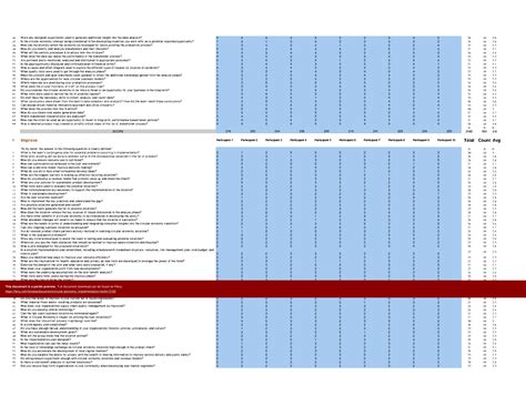 Circular Economy Implementation Toolkit Template Excel XLS