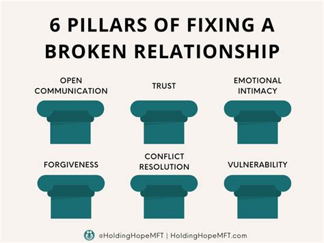 How To Fix A Broken Relationship And Emerge Stronger Than Ever