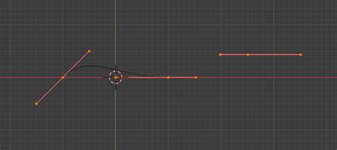 Splines Curves Addings Segment Between To Points Via Python Blender Stack Exchange