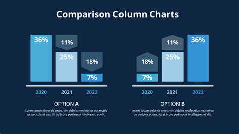 Comparison Bar Chart Diagram Comparison Bar Chart Diagram