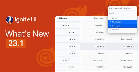 Infragistics On Linkedin Ignite Ui For Blazor 231 Release Infragistics Blog