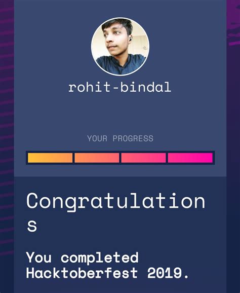 rohit bindal